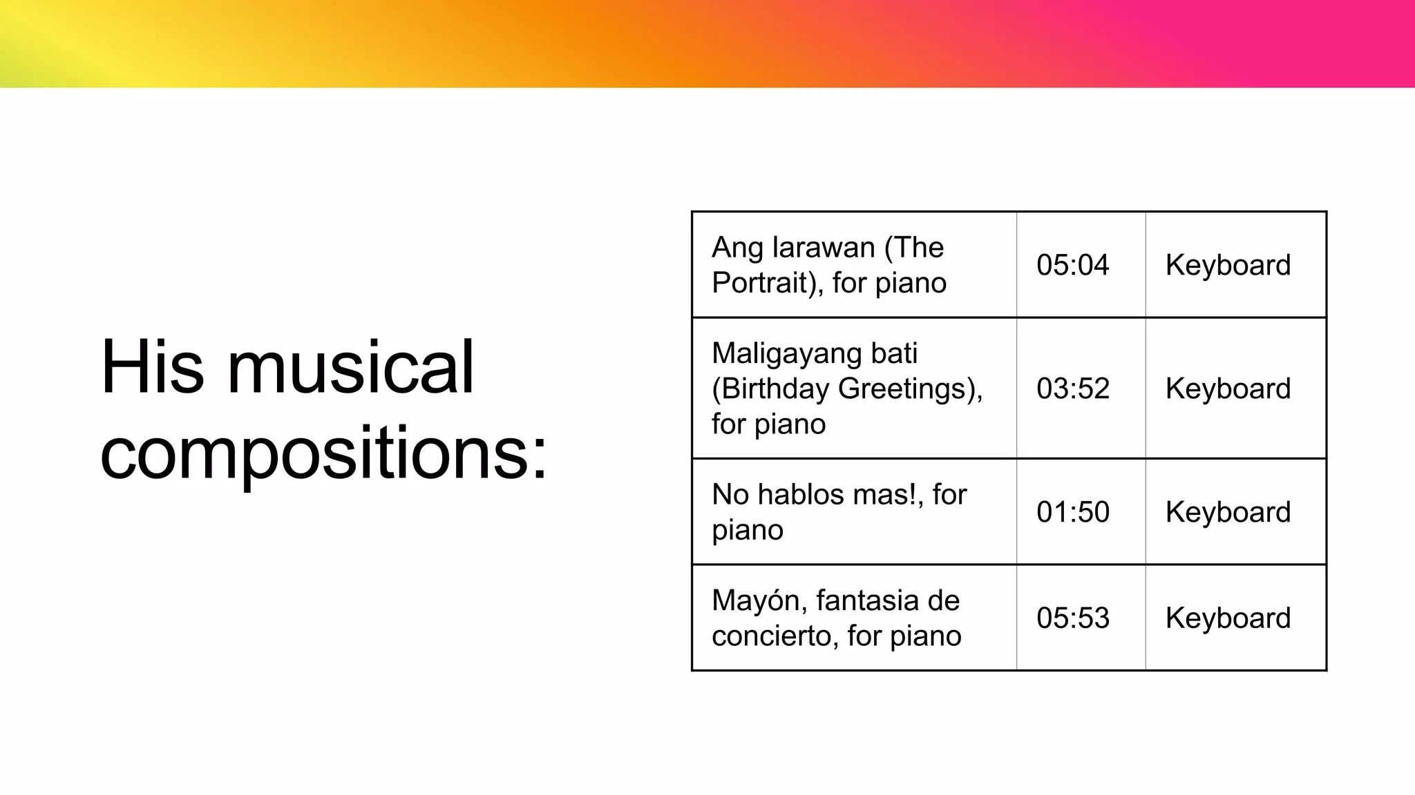 music 10 third module 1.pptx
