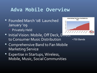 Music 2.0 presentation | PPT | Advertising Industry | Industries