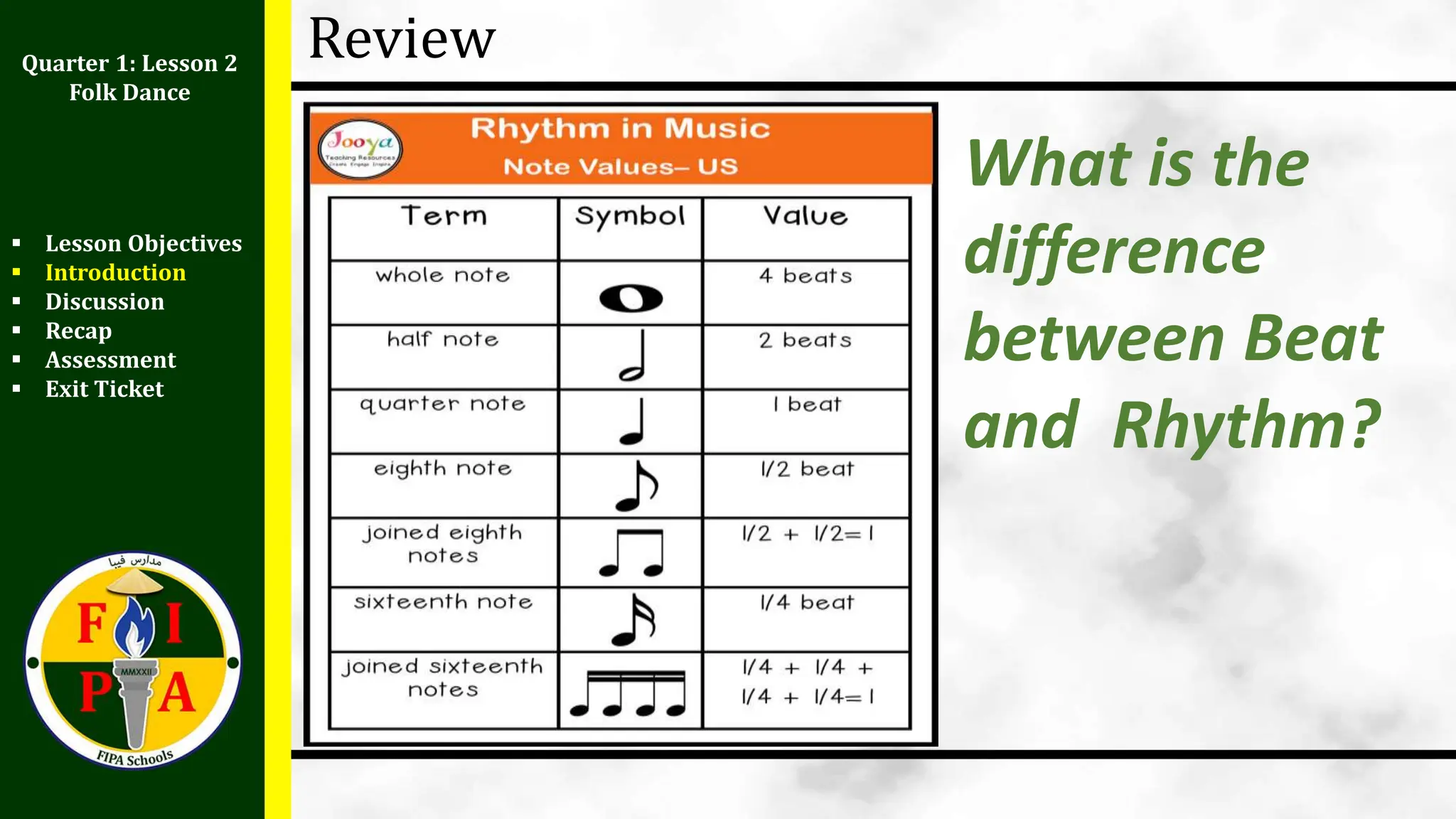 MUSIC2 L4 FOLK DANCE.pptx