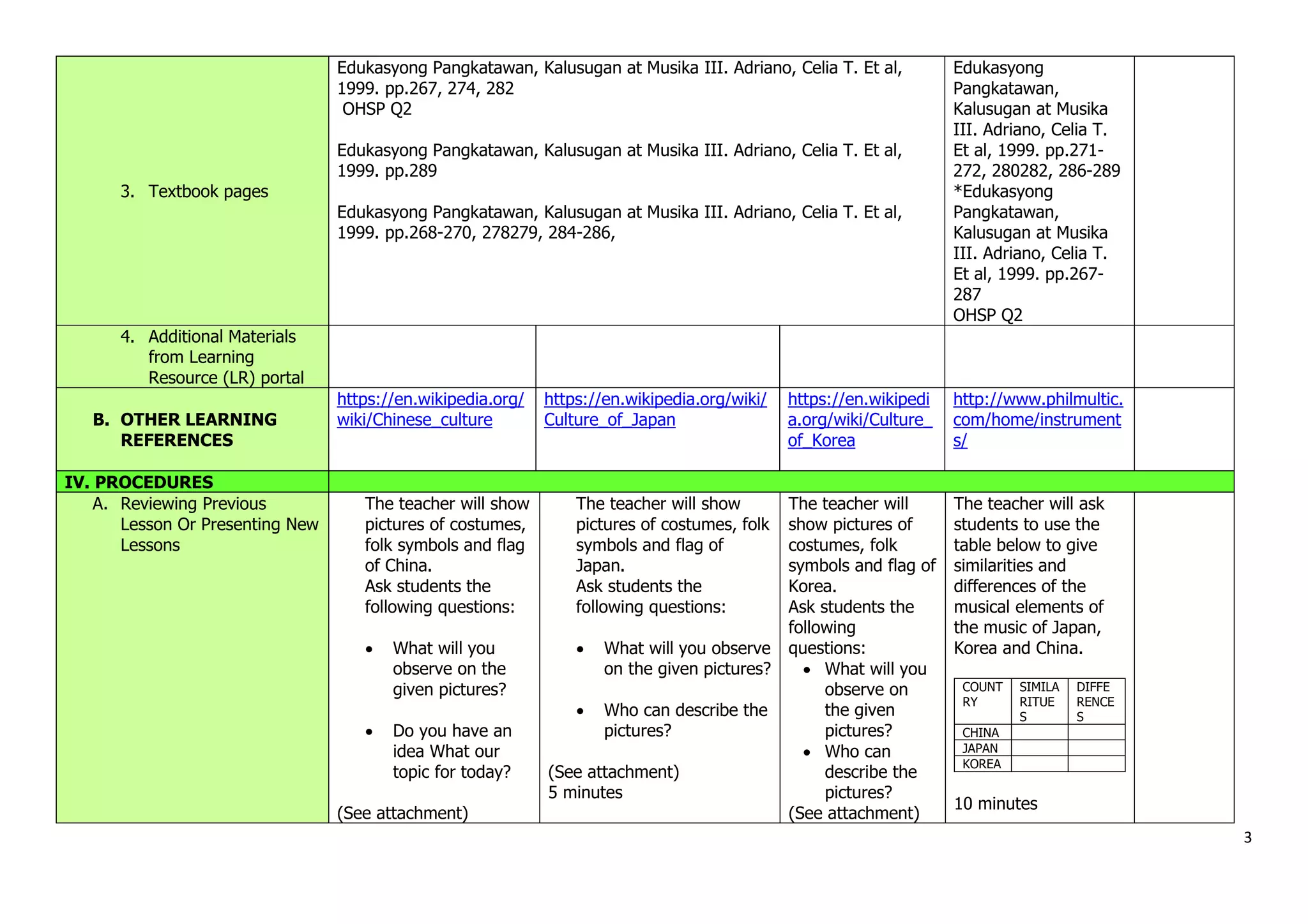 MUSIC 2nd Quarter-MAGPALI.docx
