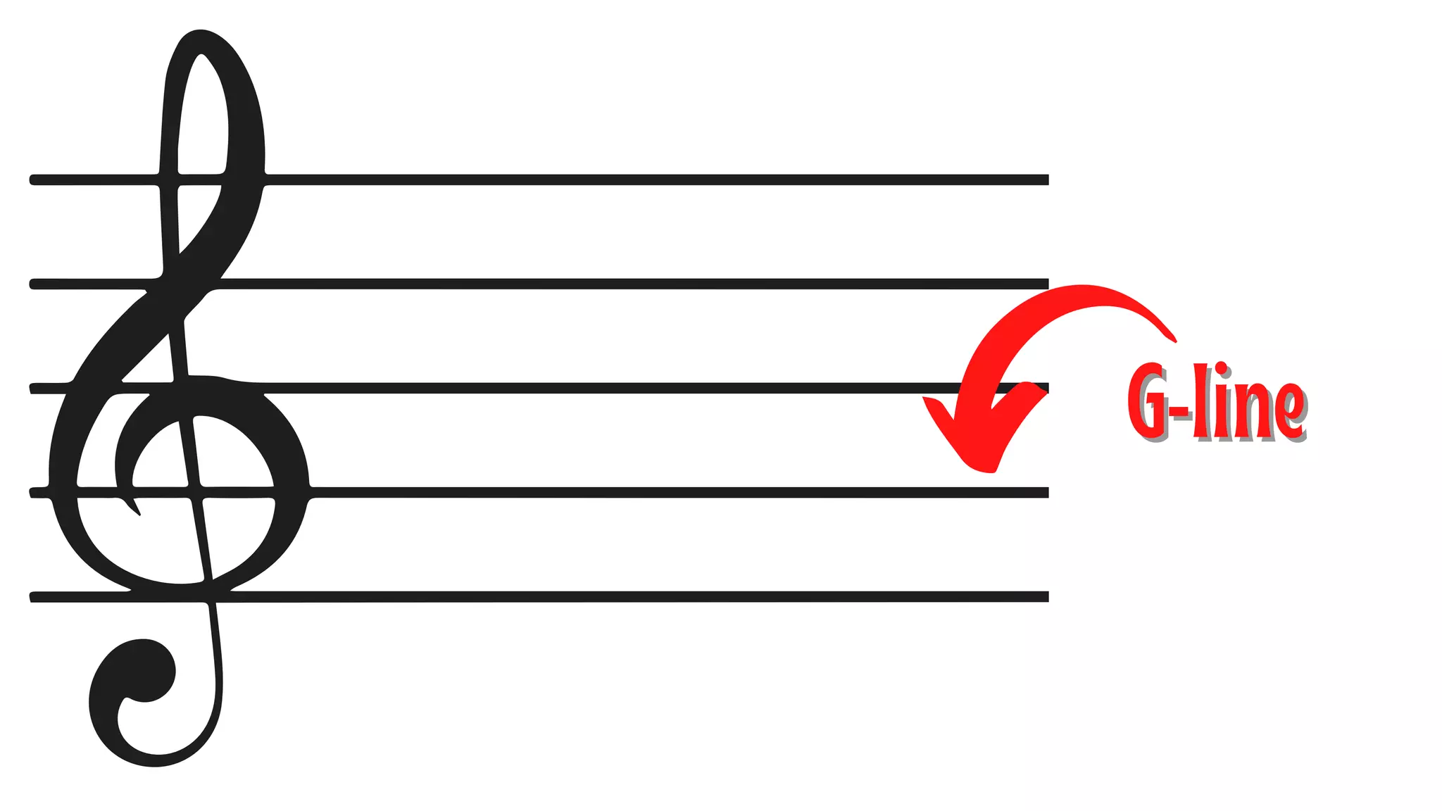 MUSIC 4 - ANG G-CLEF STAFF AT MGA PITCH NAMES.pdf