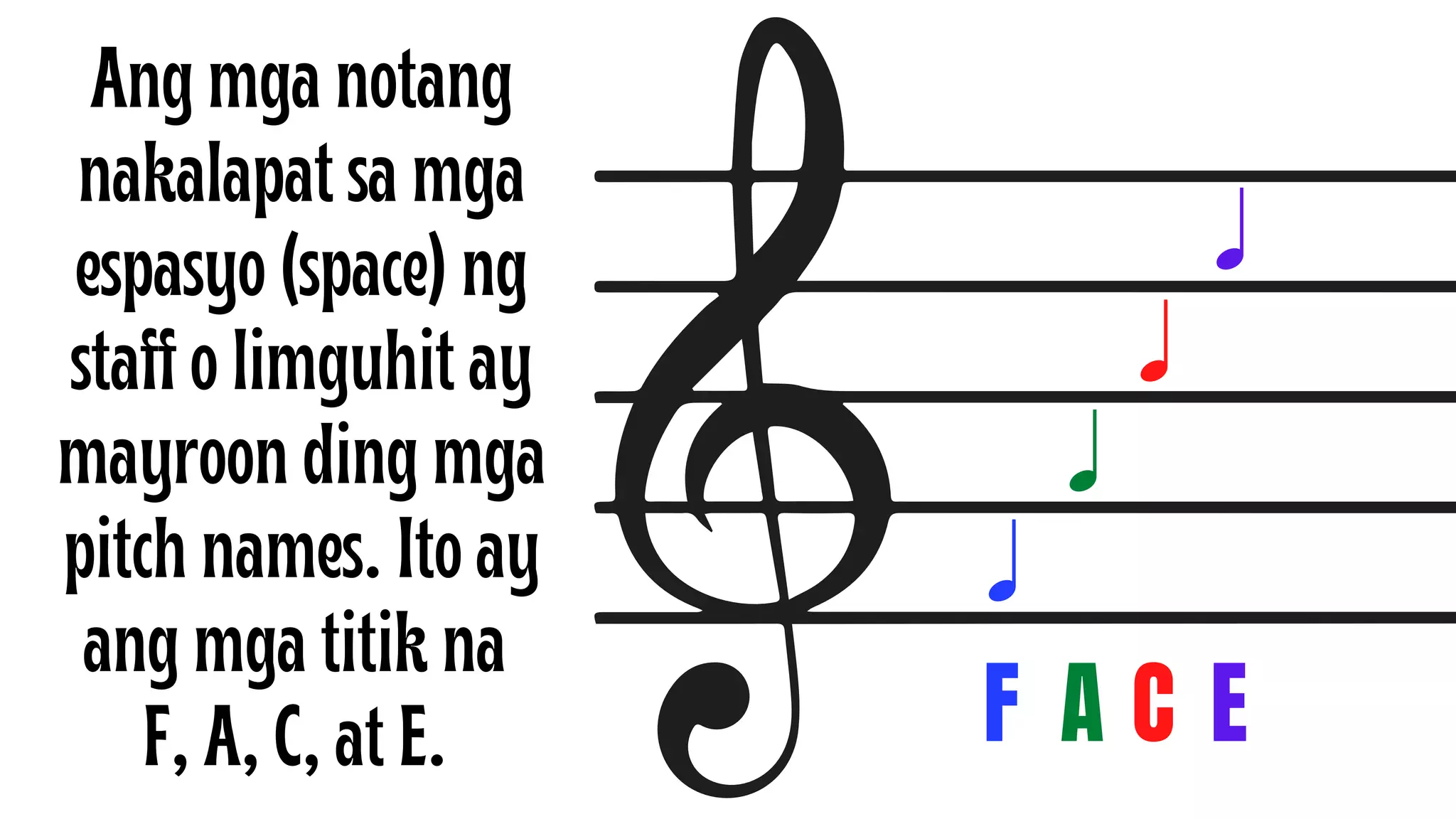MUSIC 4 - ANG G-CLEF STAFF AT MGA PITCH NAMES.pdf