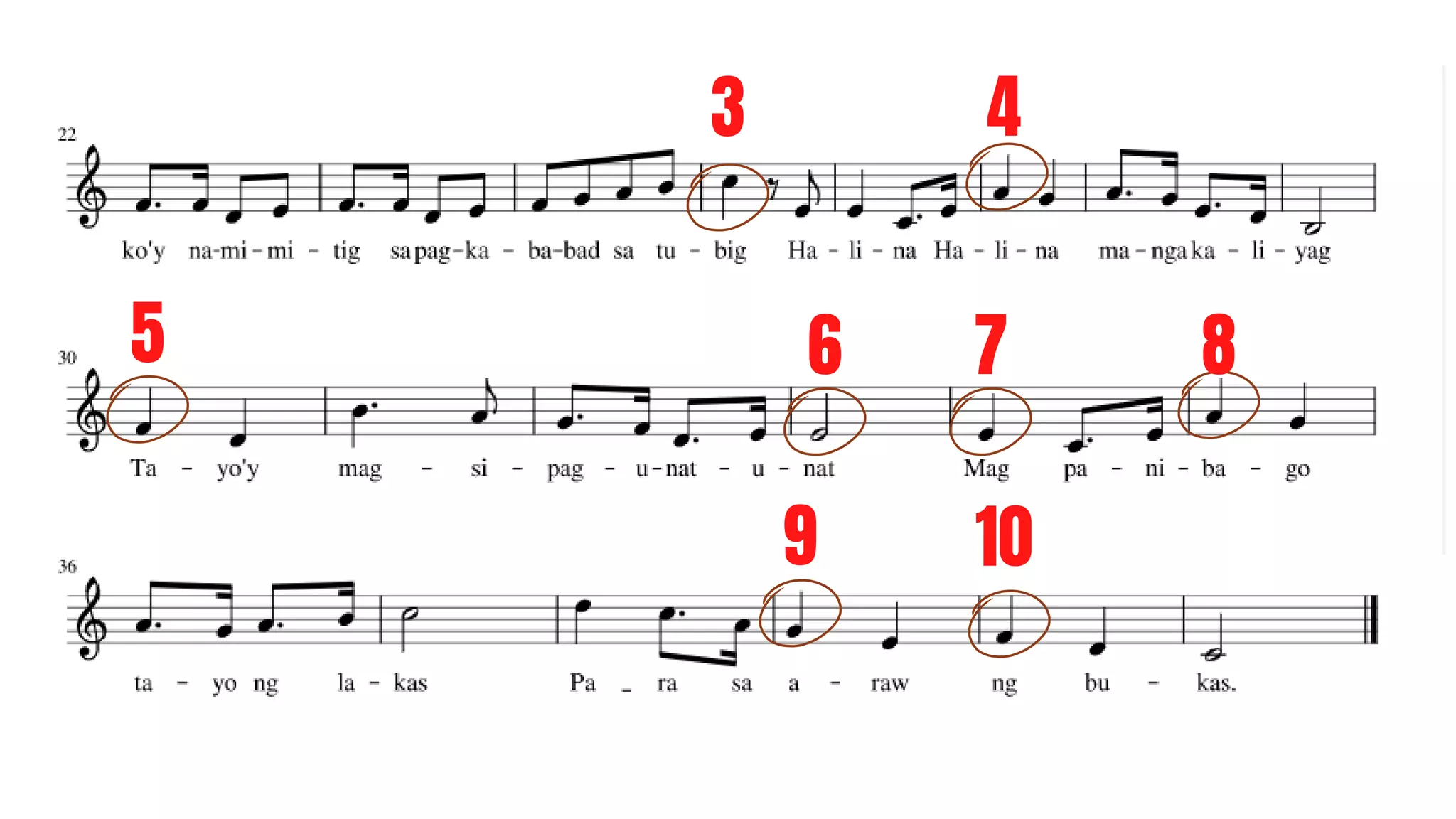 MUSIC 4 - ANG G-CLEF STAFF AT MGA PITCH NAMES.pdf