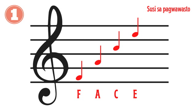 MUSIC 4 - ANG G-CLEF STAFF AT MGA PITCH NAMES.pdf