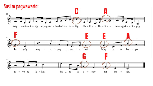 MUSIC 4 - ANG G-CLEF STAFF AT MGA PITCH NAMES.pdf