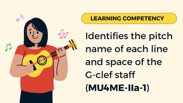 MUSIC 4 - ANG G-CLEF STAFF AT MGA PITCH NAMES.pdf