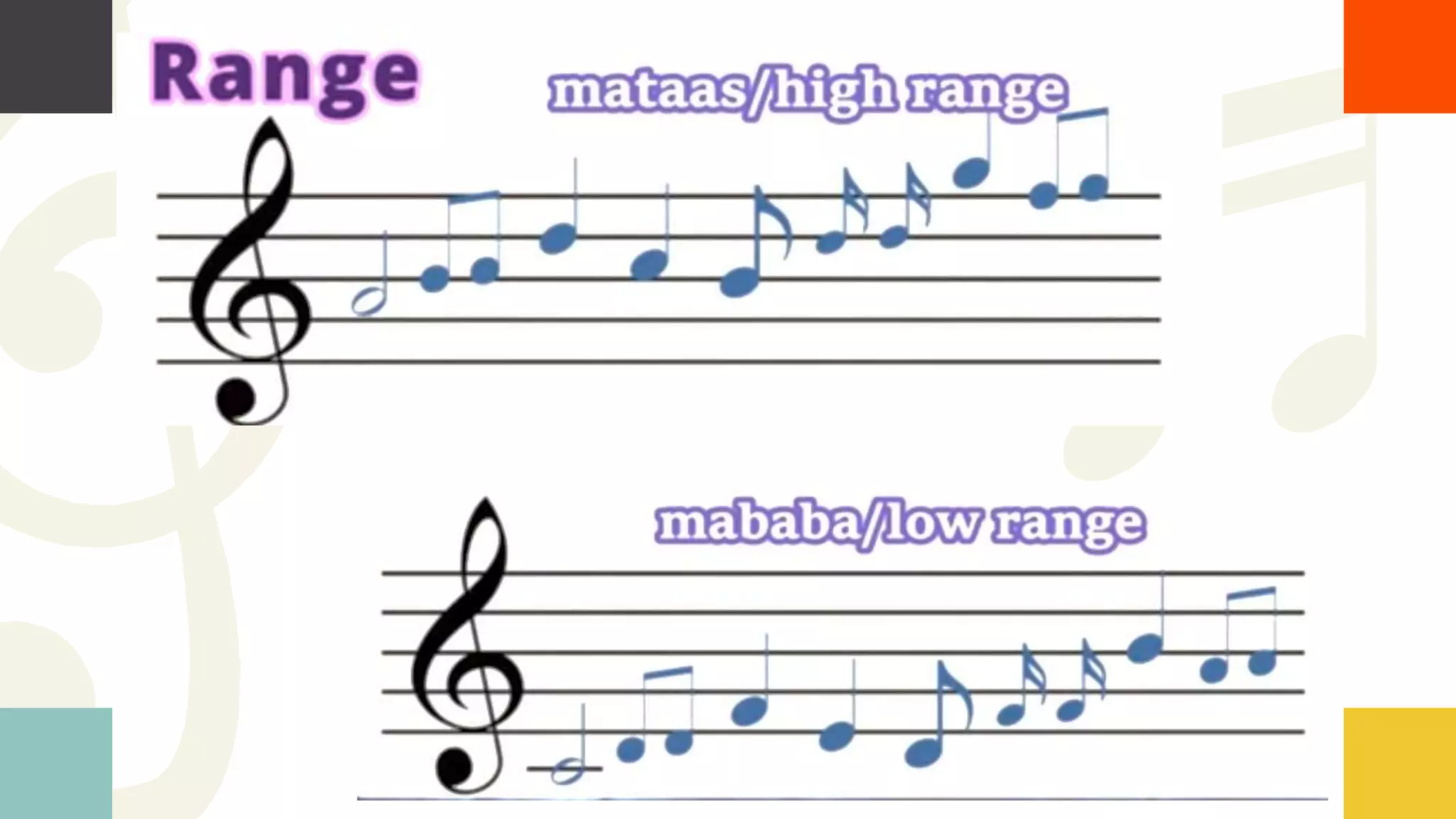 music 4-pitch names presentation.pptx