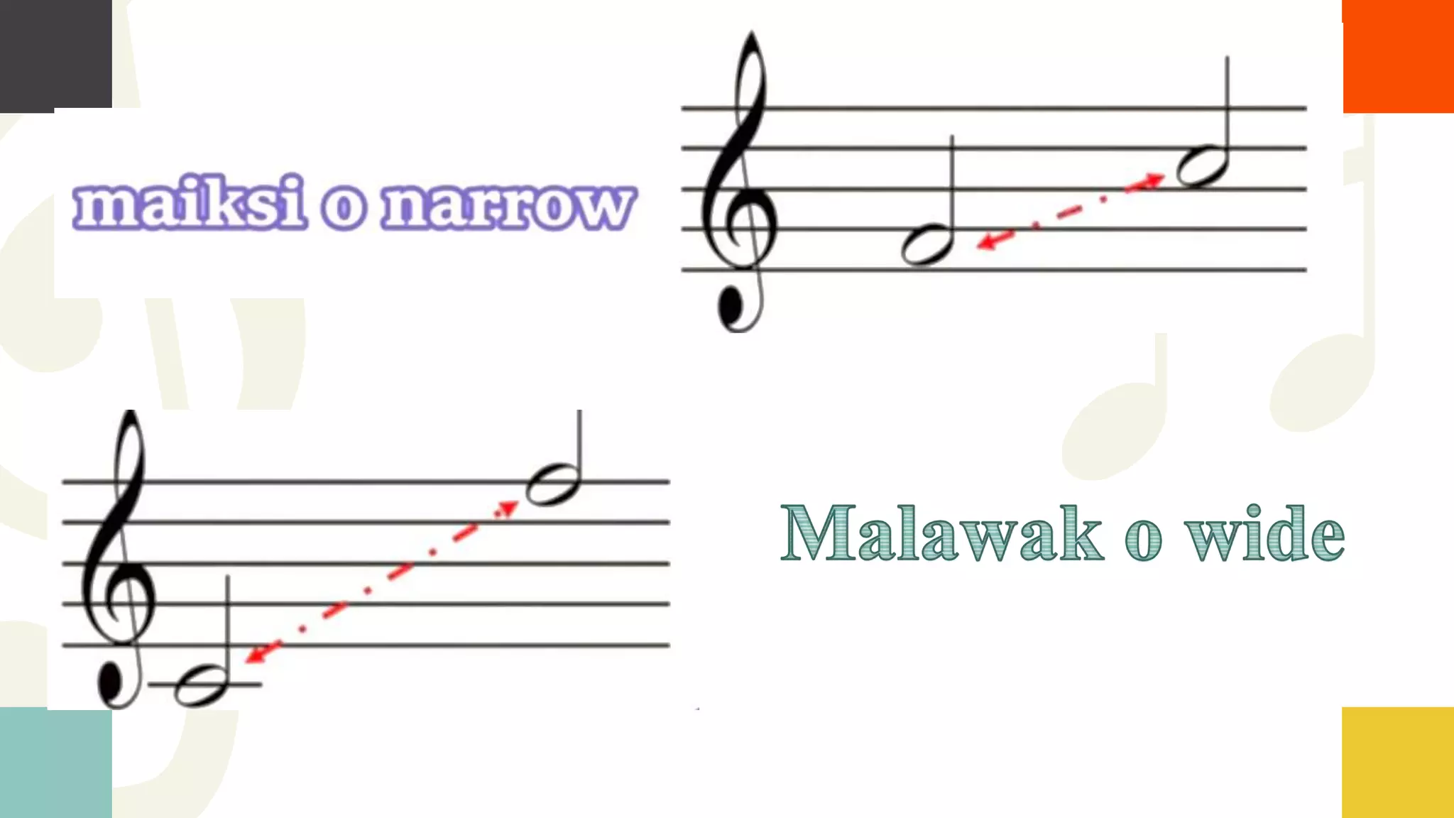 music 4-pitch names presentation.pptx