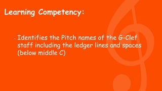 music 4-pitch names presentation.pptx