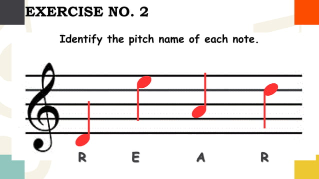 music 4-pitch names presentation.pptx | Musicals | Genres