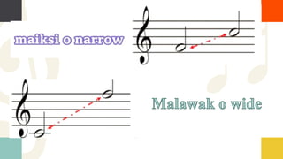 music 4-pitch names presentation.pptx