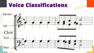 music 4-pitch names presentation.pptx