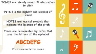 music 4-pitch names presentation.pptx