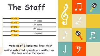 music 4-pitch names presentation.pptx