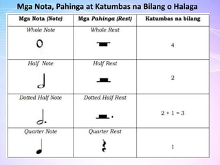 Music 5.pptx