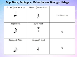 Music 5.pptx