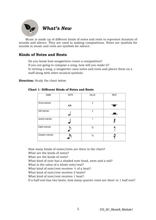 Music6 q1 mod1_rhythm-notes-and-rests_version3 | PDF