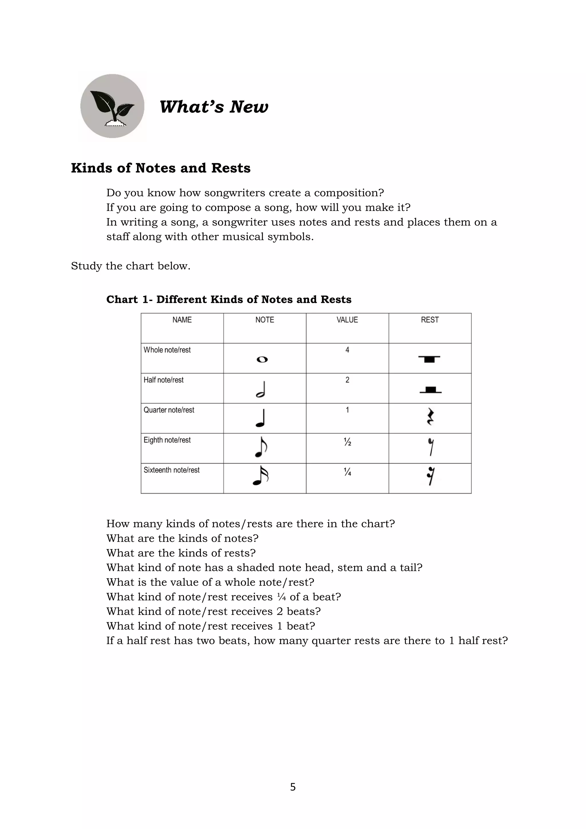 Music6 q1 mod1_rhythm notes and rests_final08032020 | PDF