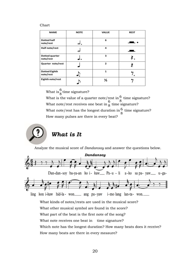 Music6 q1 mod2_rhythm differentiate time signatures_final08032020 | PDF