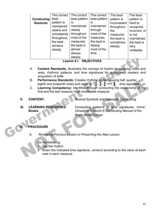 Music 6 quarter 1 | PDF