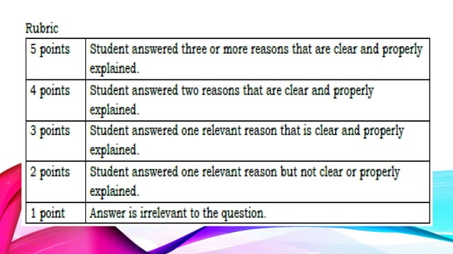 MUSIC 7 -WEEK 4.pptx