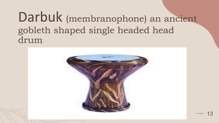 MUSIC8-Q3-PAKISTAN0ISRAEL.pptx hahahahah | PPT