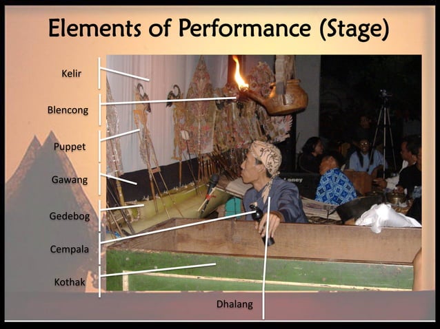 Music 8 lesson #1 wayang kulit | PDF