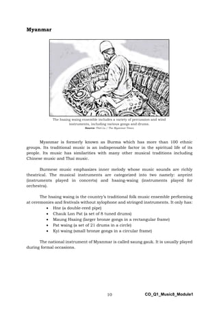music8_q1_module1_musicofsoutheastasia_v2.pdf