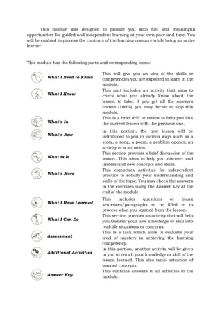 music8_q1_module1_musicofsoutheastasia_v2.pdf