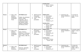 Music9 | DOCX | Classical Music | Music