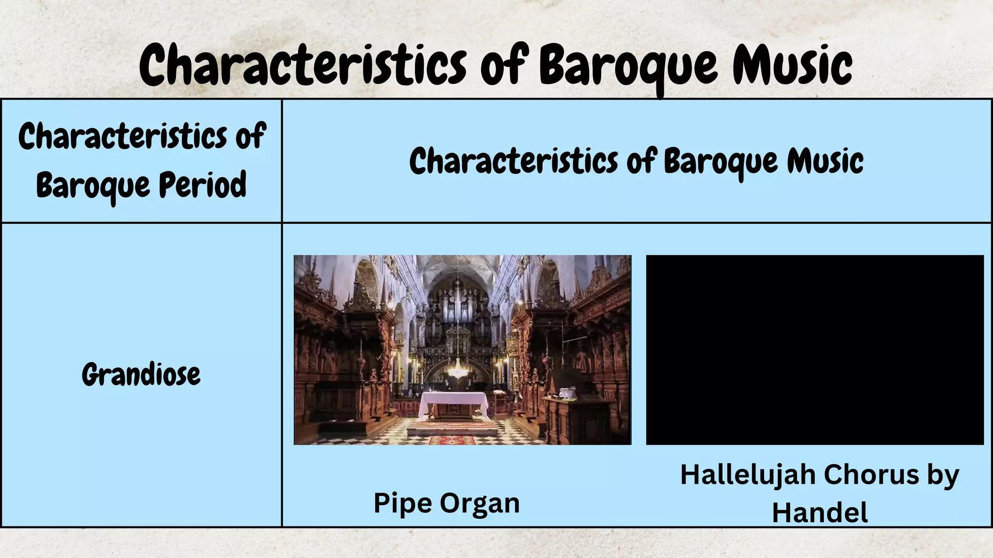 Music 9 - Q1 - Medieval, Renaissance, and Baroque Music.pdf