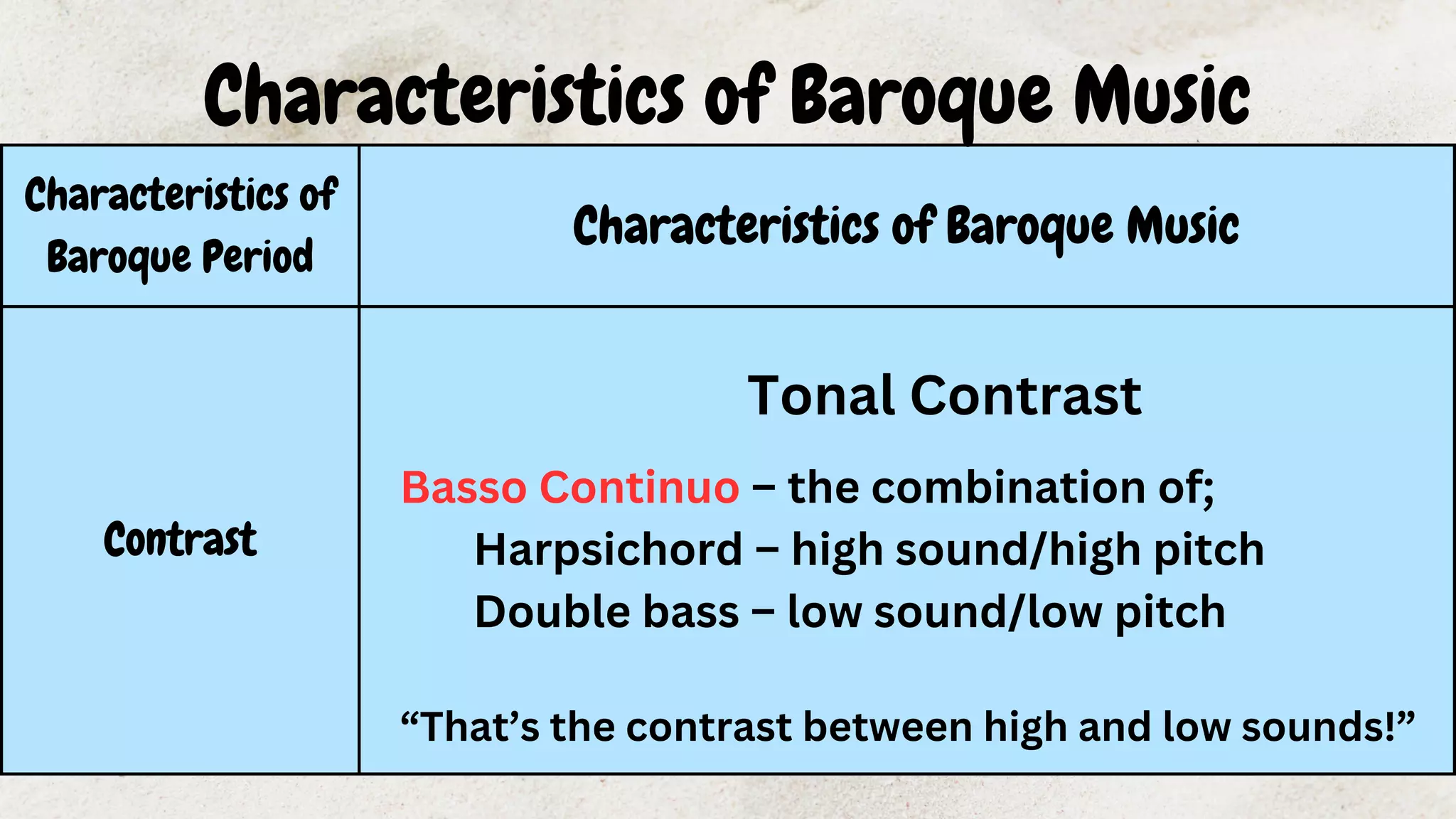 Music 9 - Q1 - Medieval, Renaissance, and Baroque Music.pdf