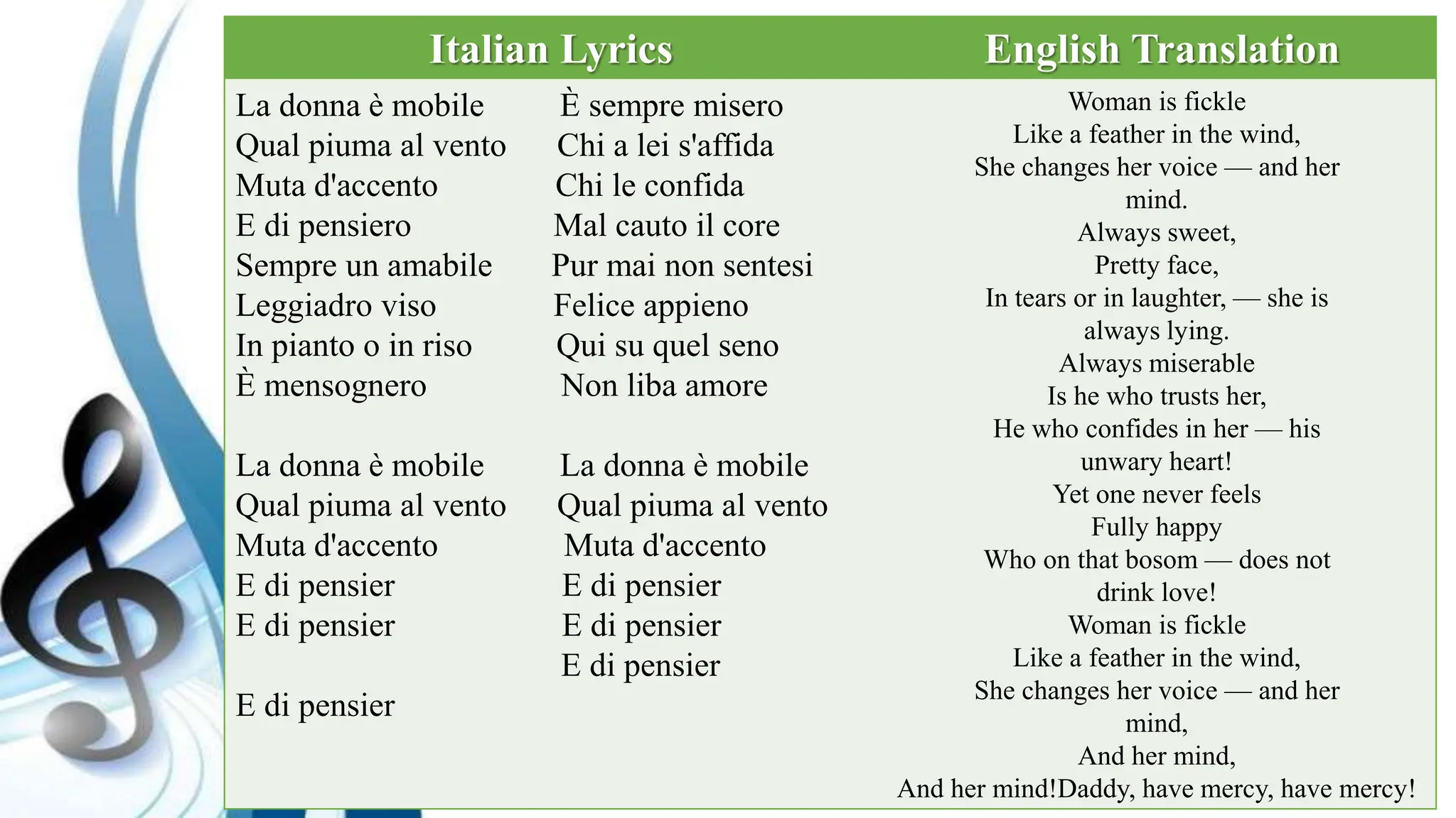 Grade 9 MAPEH Music 9 Quarter 4 Powerpoint presentation | PPTX