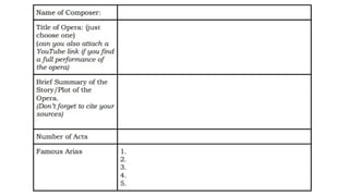 MUSIC9 Q4 MOD1 plot, musical, and theatrical elements of an opera.pptx