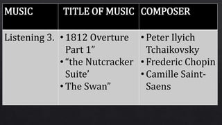 Music 9 Romantic Period 3.pptx