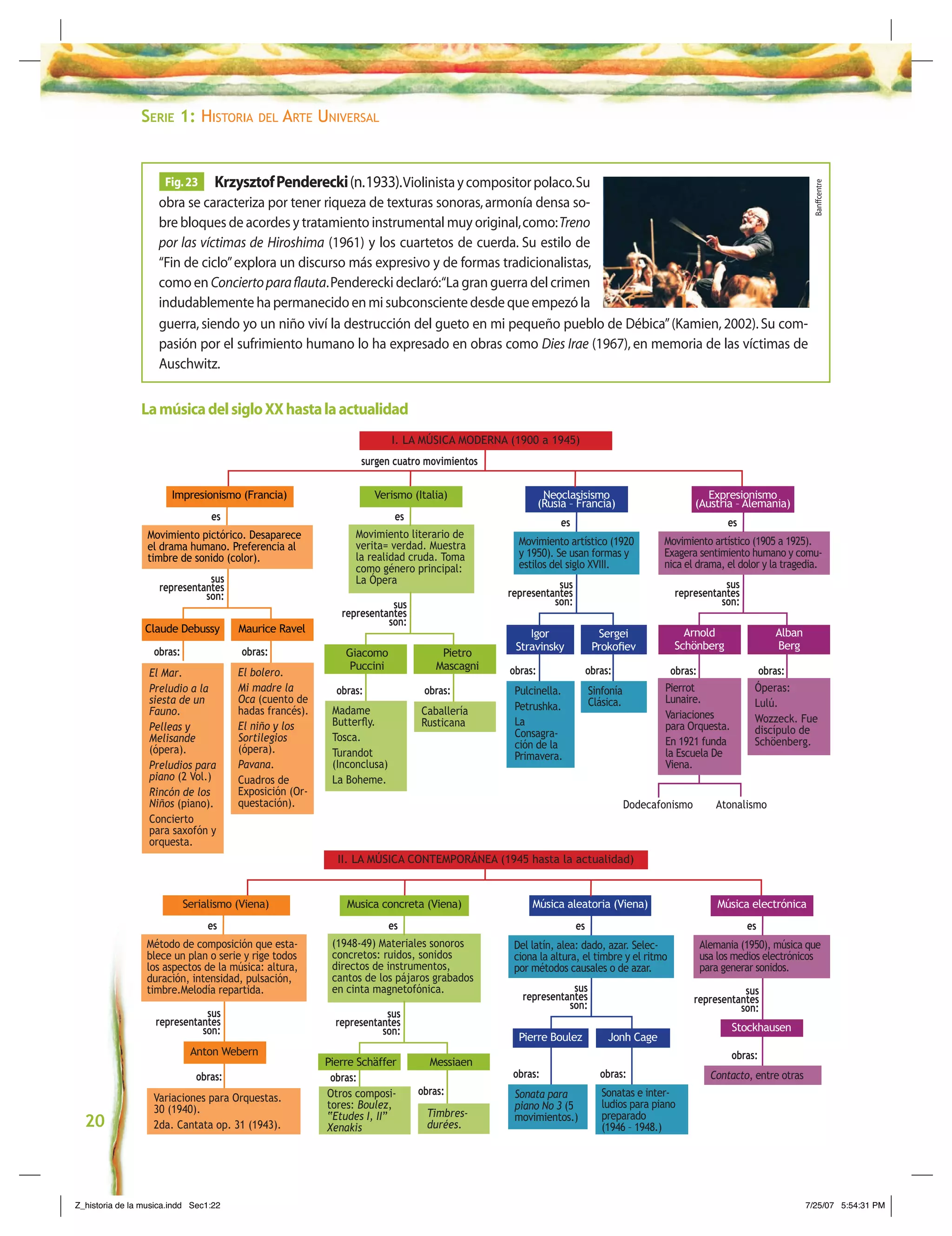 Historia de la musica. | PDF