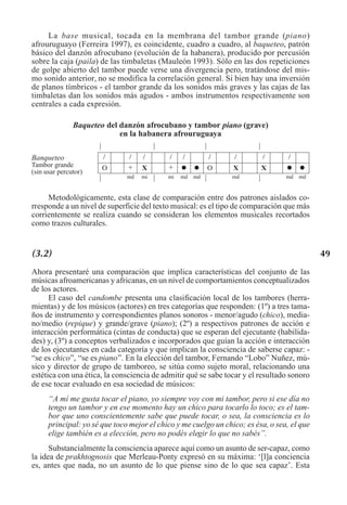 Musica afro uruguaya | PDF