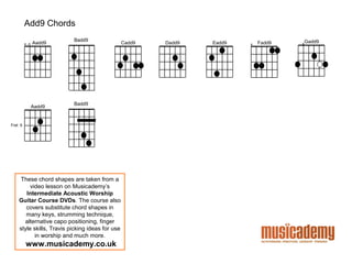 Musicademy Worship Guitar - Licks, Tricks and Cheats 2013 | PPT