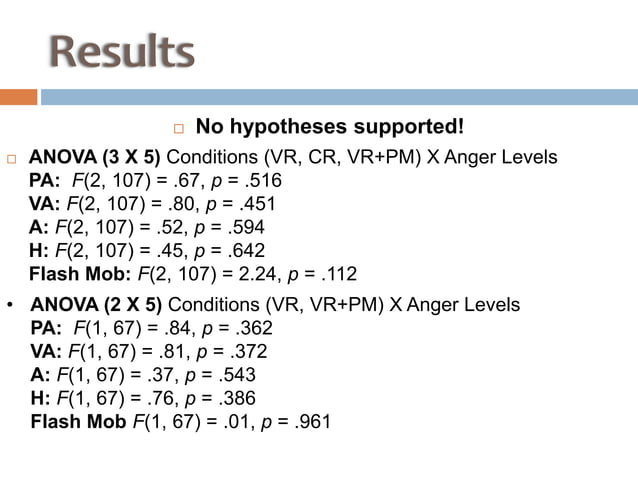 Music Aggression Ppt | PPT