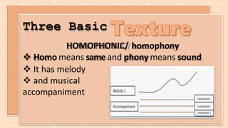 musical-elements-g7-220914131432-4ddfe650.pptx