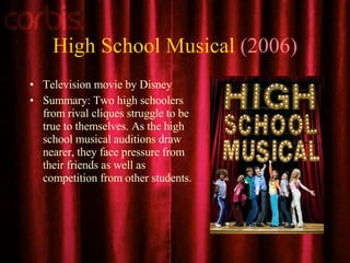 Musical Films | PPT