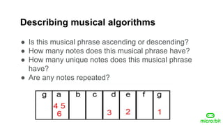 musical-micro-bit-lessons guide for teachers | PPTX