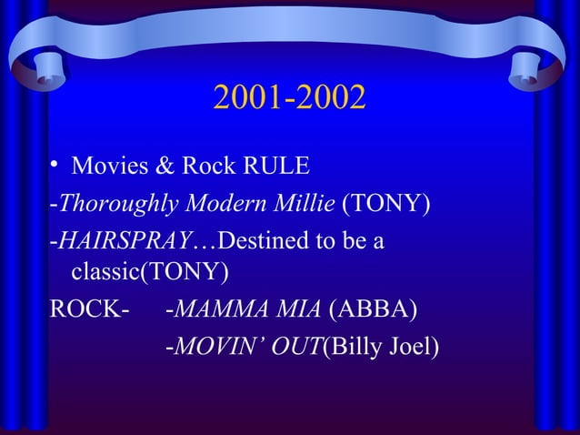 Musical Theatre History | PPT