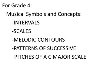 MUSICAL CONCEPT ON MELODY in Teaching Music in Elementary Grades.pptx