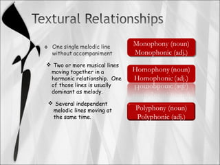 Musical elements | PPS