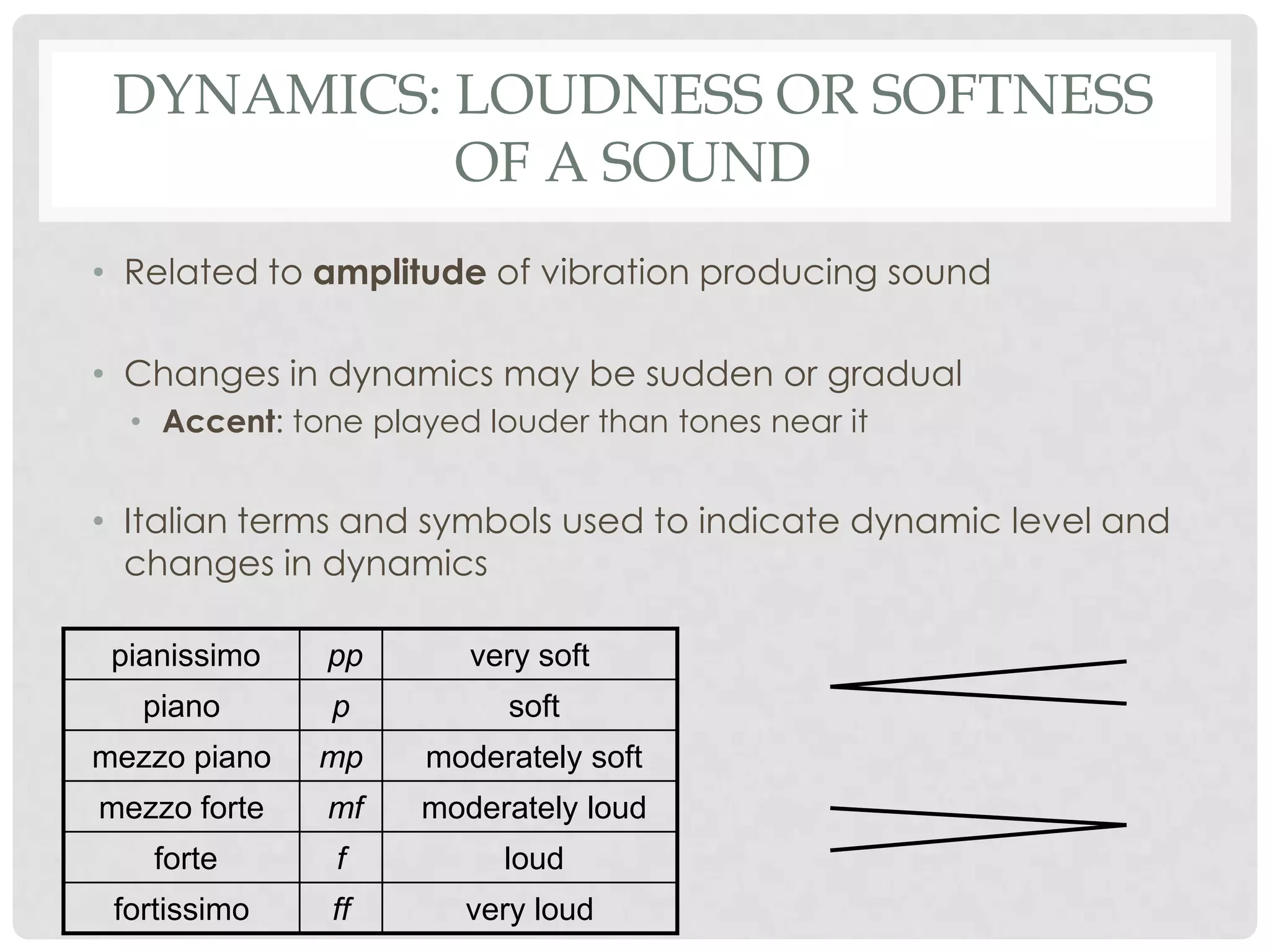 Musical elements sound | PPT | Free Download