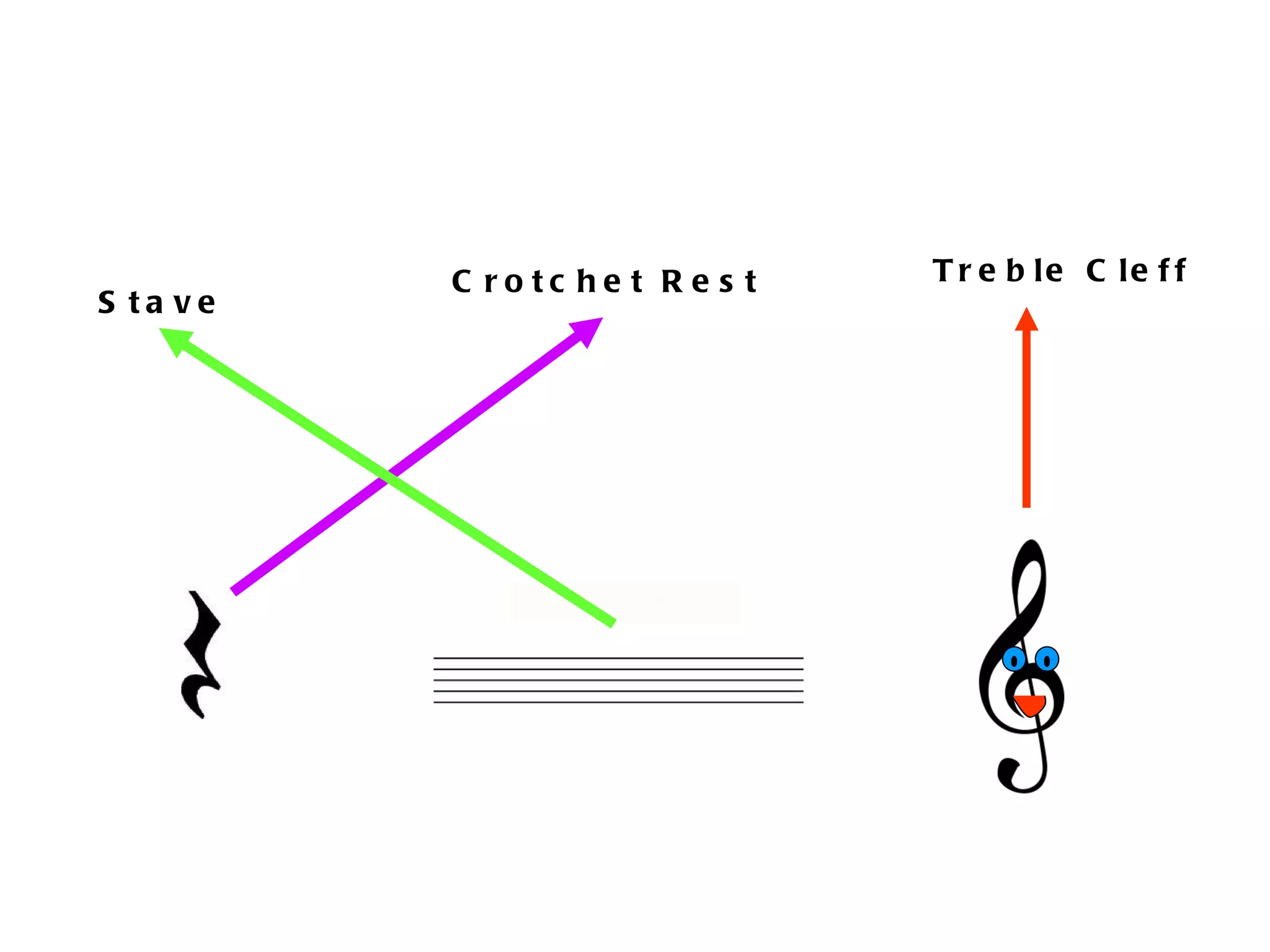 Musical figures | PPT
