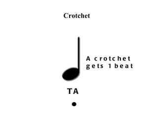 Musical figures | PPT