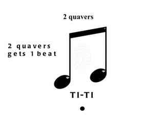 Musical figures | PPT