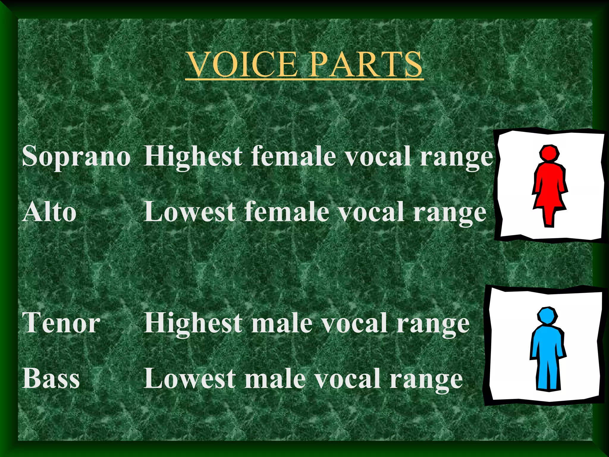 Musical instrument families (ah) | PPT